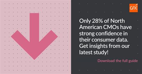 Alireza Ahmadi On Linkedin Can Todays Marketers Take Data Driven Success To The Next Level