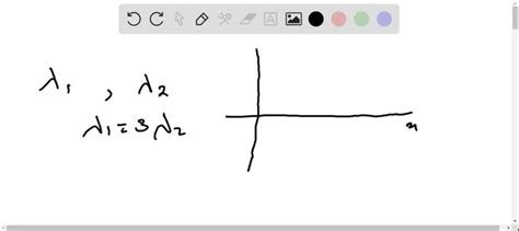 SOLVED Find A Resultant Wave For The Two Waves Shown In Figure P20 34 At The Instant They Are