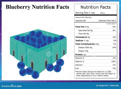 Blueberry Nutrition Facts Stock Vector Image 53684150