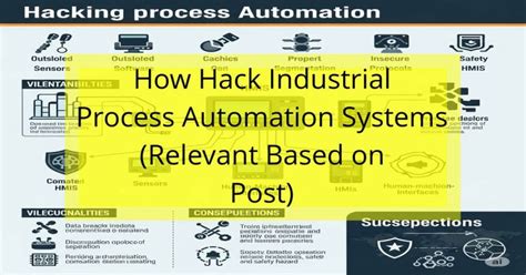 How To Hack Industrial Process Automation Systems Undercode Testing Posted On The Topic Linkedin
