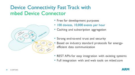 [lang ja] mbed device connectorを試してみる mbed