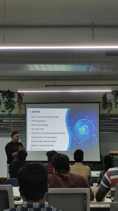 Ragul M On Linkedin Cloudexcellence Techworkshop Networking Nudgebee