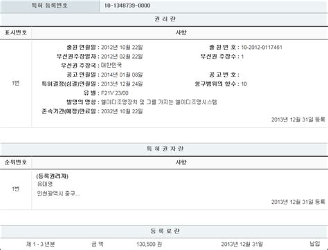 특허 제10 1348739호 엘이디조명장치 및 그를 가지는 엘이디조명시스템 유대영 전속 1648 특허매매장터