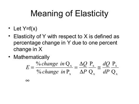 Elasticity 1