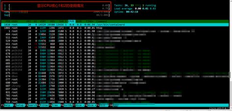 Linux系统cpu持续飙高的排查方法linux Cpu飙升 Csdn博客