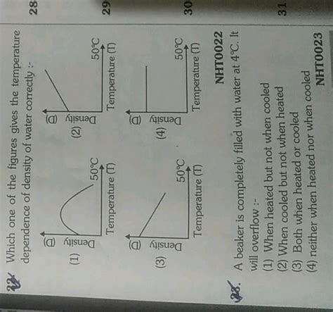 Which One Of The Figures Gives The Temperature Dependence Of Density Of W