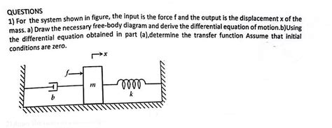 solved for the system shown in figure the input is the