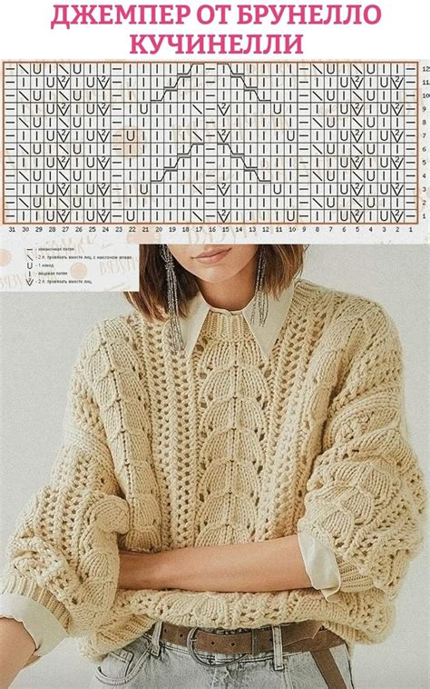 Pin By Валентина On Вязание Sock Knitting Patterns Knitting Charts
