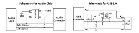 Esd Protection Array For Data And Audio Electronics Weekly