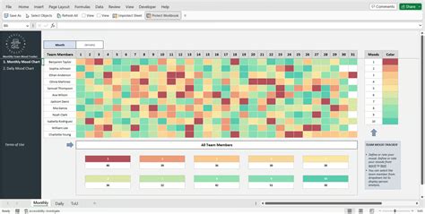 Daily Team Mood Tracker Excel Template Payhip Excel Templates Mood