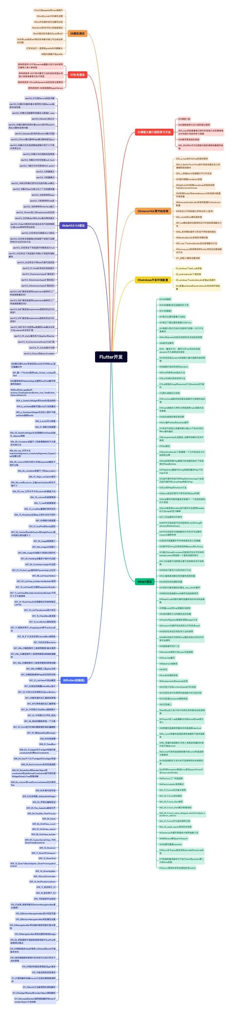Flutter零基础初级班2025年更新dart语法更新到35 Flutter更新到324【共254课时】ios课程 51cto学堂