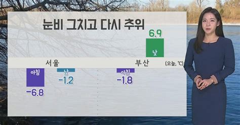 날씨 눈비 그치고 다시 온 추위중부 중심 한파주의보