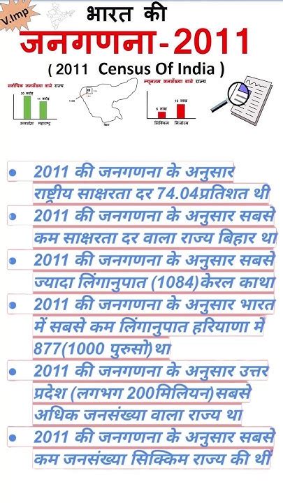 जनगणना 2011 के अनुसार जनसंख्या साक्षरता दर इत्यादि Population