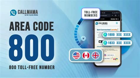 What Is 800 Area Code Toll Free Location Guide Scams