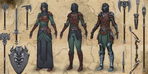 Elder Scrolls Online Armor Types