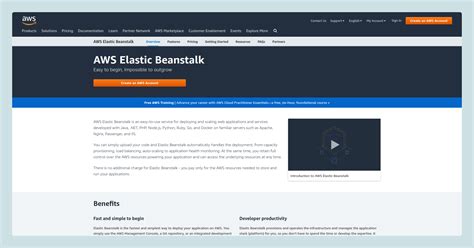 Top Most Used Aws Services Explained Suhail Kakar