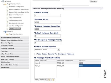 UCC G PCF Configuration And Administration Guide Release Message Prioritization And