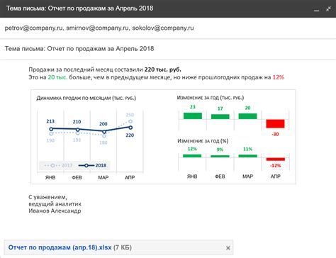 Делаем профессиональные отчёты в Excel пять простых советов Медиа