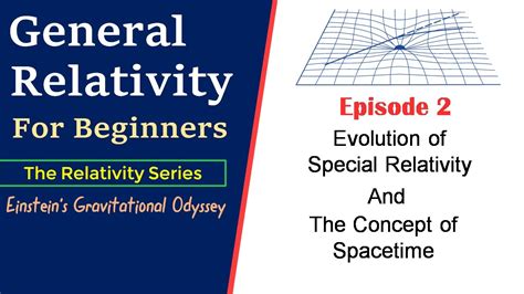 Special Theory Of Relativity Special Relativity Explained Length