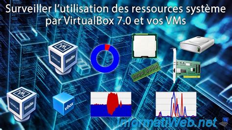 Surveiller Lutilisation Des Ressources Système Par Virtualbox 70 Et