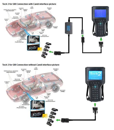 Gm Tech Older Software Providergse