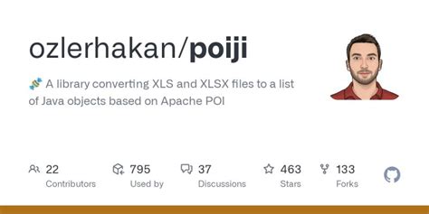 Amod Mahajan På Linkedin Github Ozlerhakanpoiji A Library