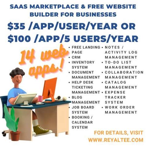 Small Business Ideas 2022 Small Business Ideas Website Builder Free