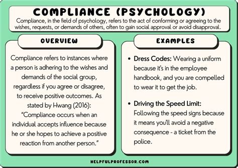 Compliance Psychology Definition And Examples 2025