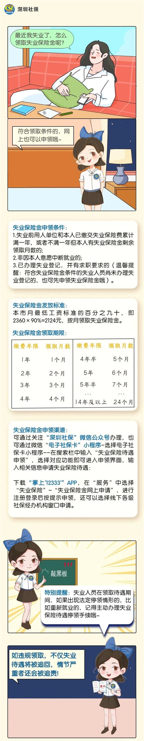 深圳社保：失业了该怎么领钱？失业保险金申领指南