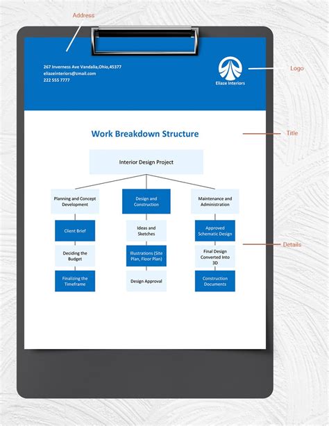 Work Breakdown Structure Template In Google Docs Word Download Template Net
