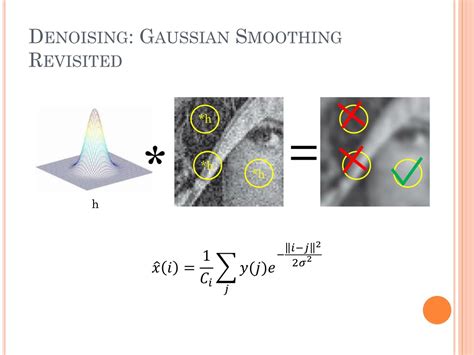 Ppt Advanced Patch Based Image Denoising Techniques Powerpoint Presentation Id 8791497