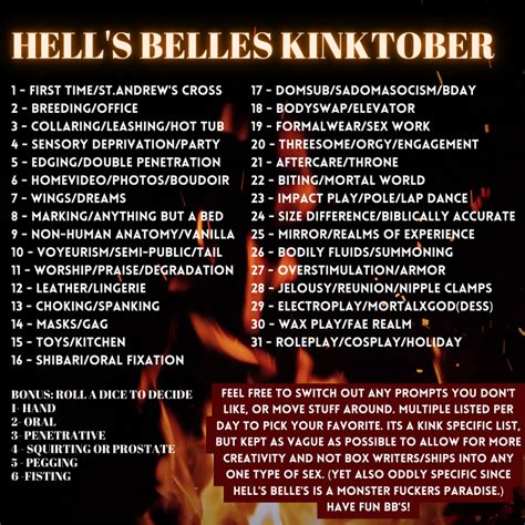 Kinktober 2024 Osc Ao3 Abbi Linell