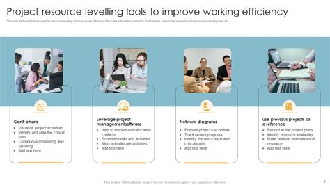 project resource levelling ppt powerpoint presentation complete deck