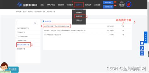 10分钟西门子smart200plc轻松实现连接自建mqtt云平台操作教程西门子云平台 Csdn博客