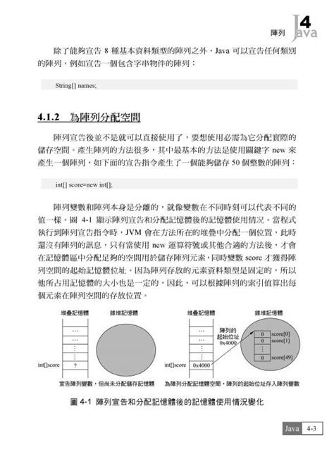 Java 程式設計 高手