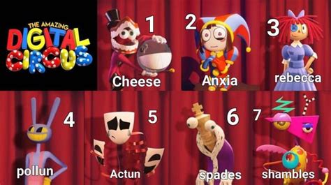 My Friend Named The Tadc Characters Rtheamazingdigitalciru
