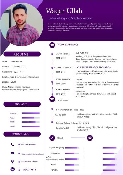 Waqar Ullah On Linkedin Job Waiter Hotel Dishwasher Logodesigner