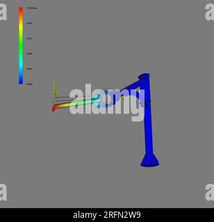 FEM Analysis Finite Element Analysis Of Axle With Bearing Stress Test Stock Photo Alamy