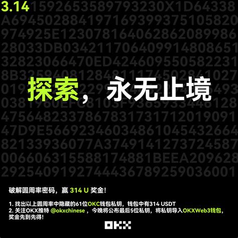 Okx On Twitter Usdt