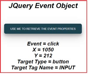 Jquery Event Object With Examples Dot Net Tutorials