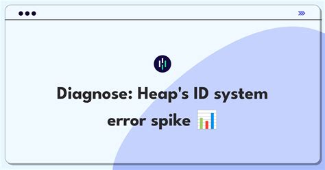 Heap Error Rate Spike Root Cause Analysis Interview Nextsprints
