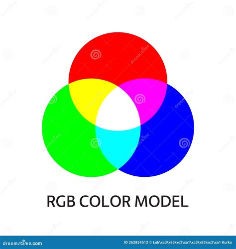 Rgb Additive Colors Model Cartoon Vector CartoonDealer Com