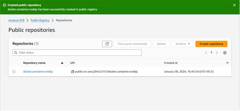 Deploy Nodejs App On Amazon Ecs And Fargate