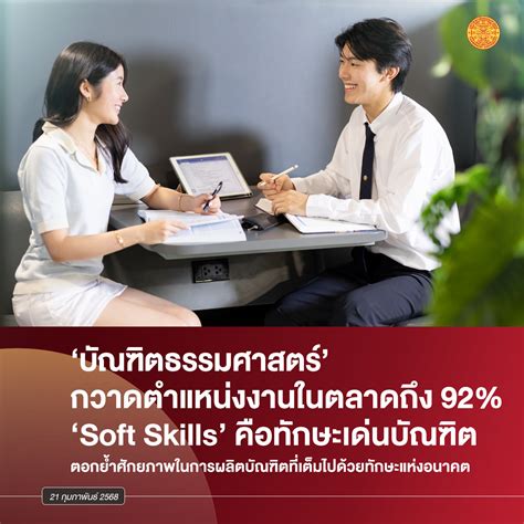 ‘บัณฑิตธรรมศาสตร์ Thammasat University