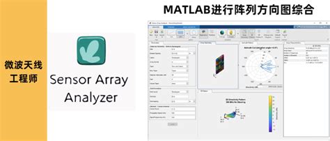 Matlab进行天线阵列方向图综合 天线技术 微波射频网