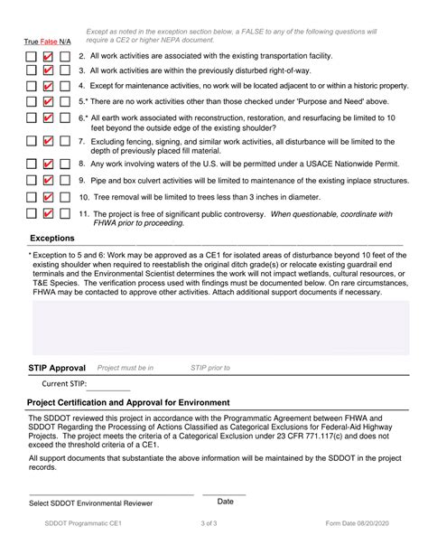 South Dakota Categorical Exclusion Checklist Ce1 For Ground Disturbing