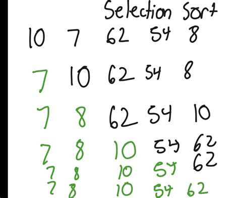 github fayedraza algorithms introduction to algorithms an important