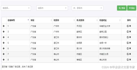 Java毕业设计——基于javassmbootstrap的第三方物流信息管理系统设计与实现（毕业论文程序源码）——物流信息管理系统基于ssm的第三方物流信息管理系统 Csdn博客