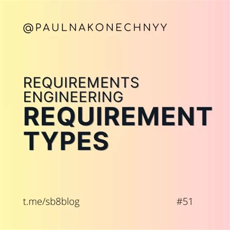 Requirement Types Pavel Nakonechnyy