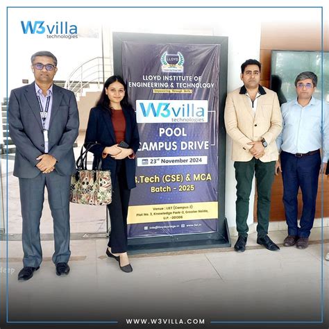 W3villa Technologies On Linkedin Campushiring Freshers